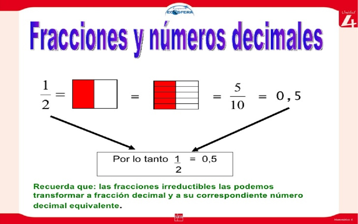 Aprende Matemáticas con Videos-Fracciones y Números Decimales ...