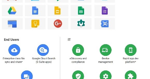 Cloud Press Release: What are the Benefits of G Suite Enterprise