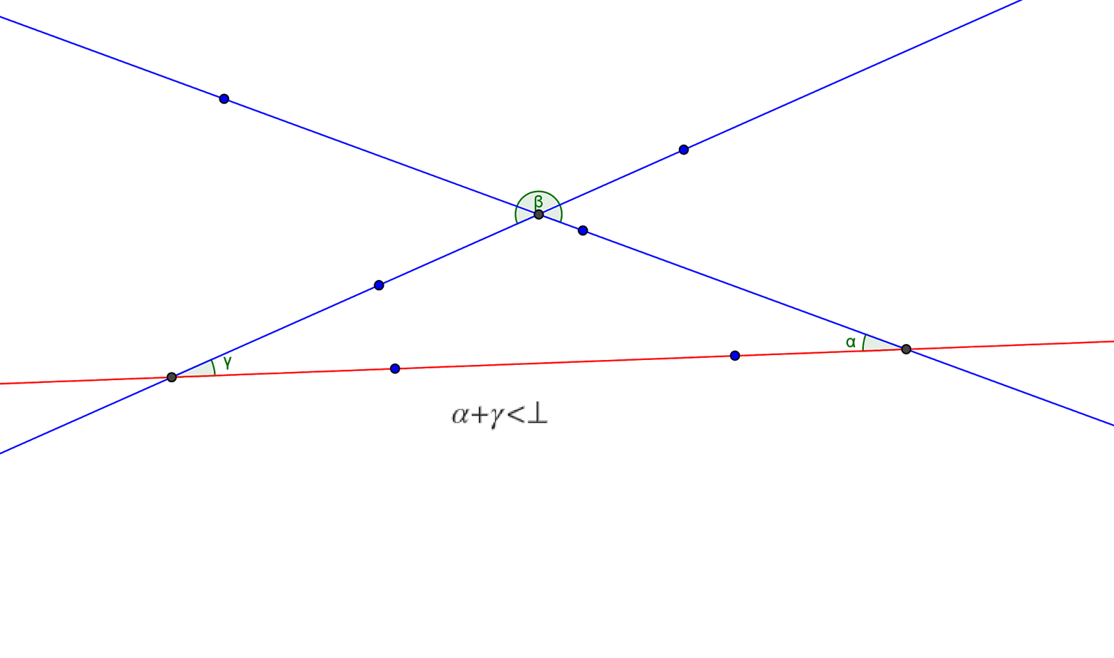 Material de apoyo para el curso de Trigonometría : Axiomas y Postulados ...
