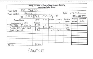 Adventures in Fundraising