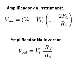 Electgpl Electrónica: Amplificador de Instrumentación