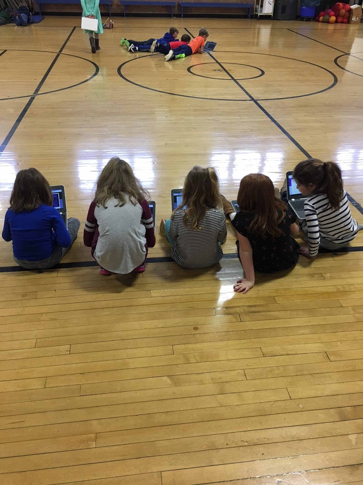 Mr. Ranahan's Health and Physical Education Blog: 2nd Grade