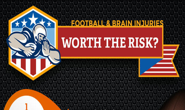 Football & Brain Injuries Worth The Risk #infographic - Visualistan