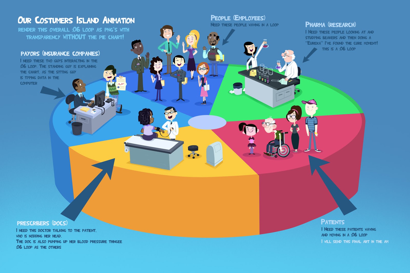 Riley Animation Studios Animation/Illustration/Design Blog: DIRECTORY ...