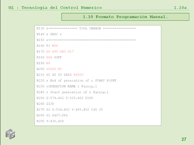 Aula de programación CNC: 1.10 Tipos de programas por Control Numérico