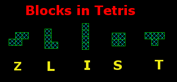 Making of Tetris Game in C