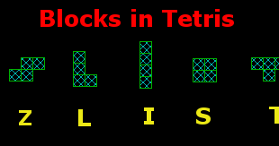 Making of Tetris Game in C