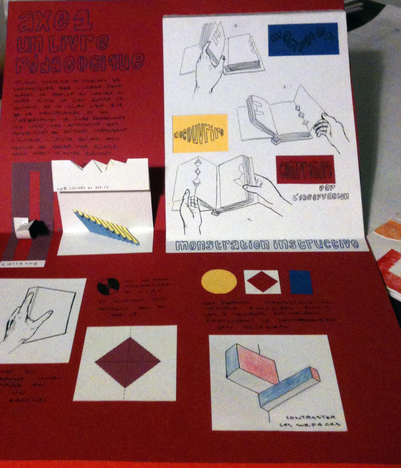 les Arts Appliqués à Albert de Mun: EDC : étude d'un livre Pop Up