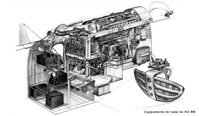 AVIÕES MILITARES: Douglas A-1 Skyraider