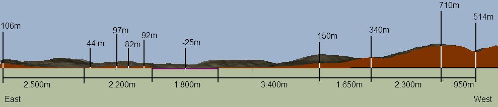 Batalla de Vilcapugio - Vilcapugio Battle