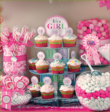 Party Hat: Candy Buffet Table for Girls