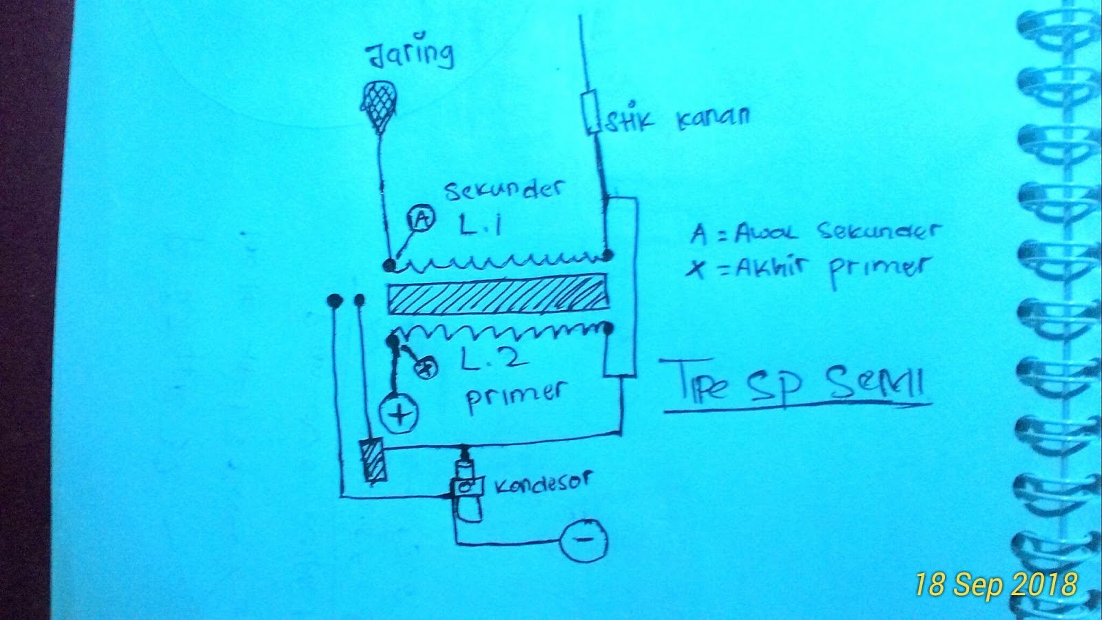 SETRUM IKAN PLATINA TIPE SP - Syahripati7