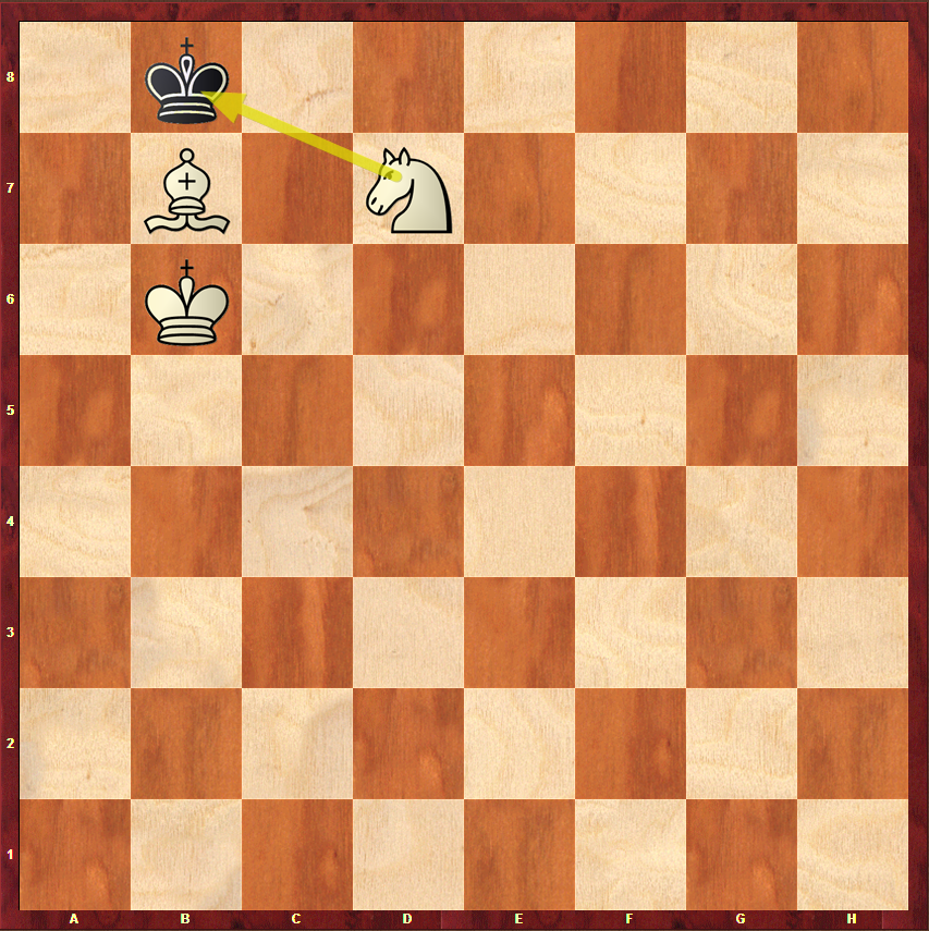 Bishop + Knight checkmate - Chess.com