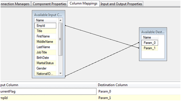 SQL Server SSIS package: SSIS: SCD Type 2, step by step