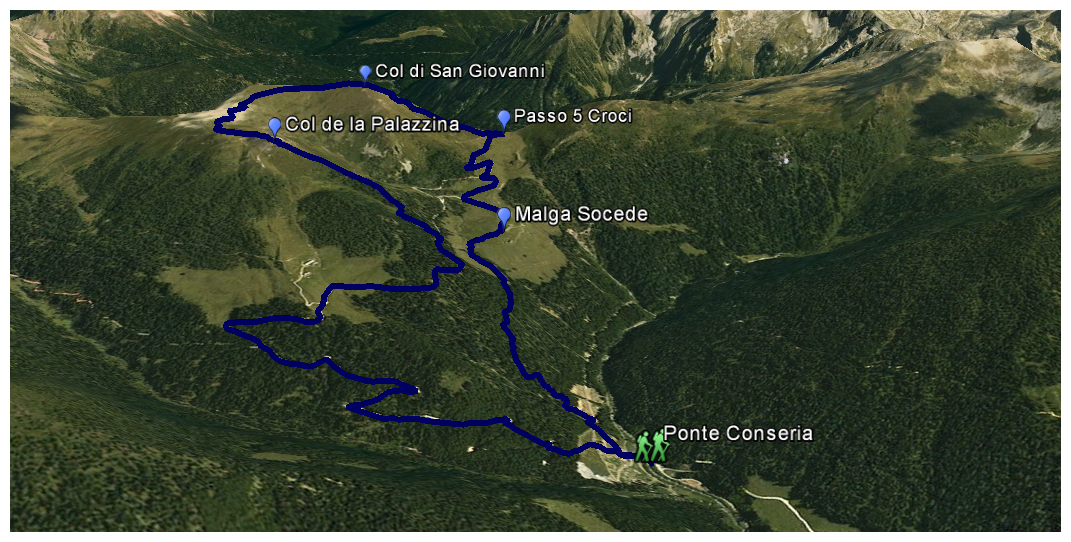 Mai Zeder: Col di San Giovanni e Col de la Palazzina