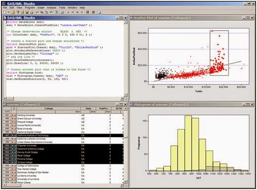 Software para el análisis de Datos cuantitativos
