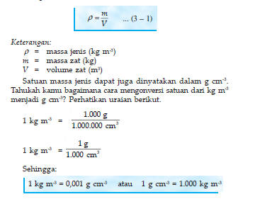 Pengertian Massa Jenis Zat beserta Tabel dan Contohnya