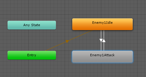 LateDreamer의 좌충우돌: Unity Tutorial: 2D Roguelike, part 9