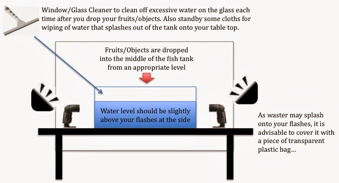 Fruit Splashes Photography - Jefz Lim Photography Blog