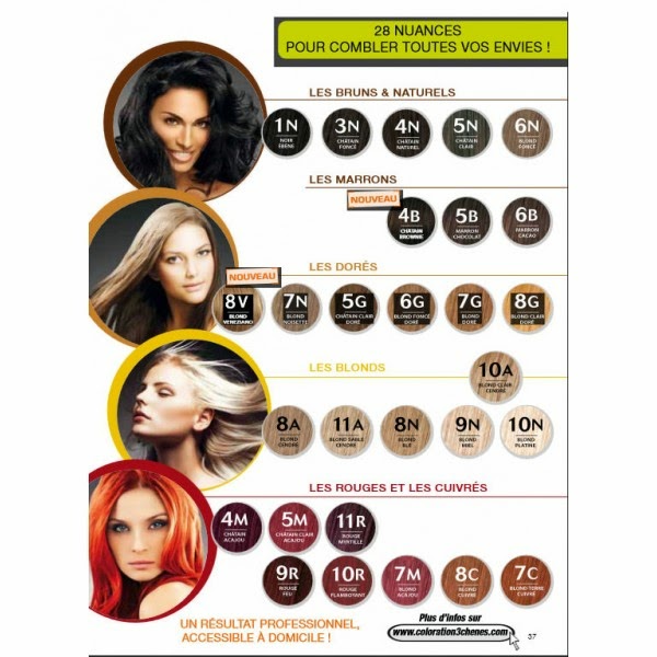 Les Tests de Margaux: Coloration les 3 chênes