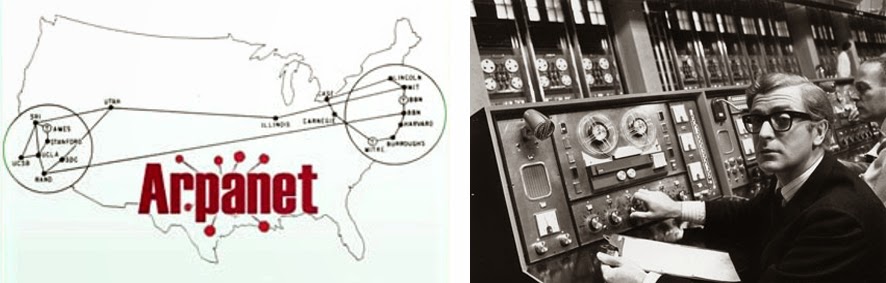 ครูมดอยากเล่า: อินเทอร์เน็ต ตอนที่ 1 ความเป็นมาของอินเทอร์เน็ต (The ...