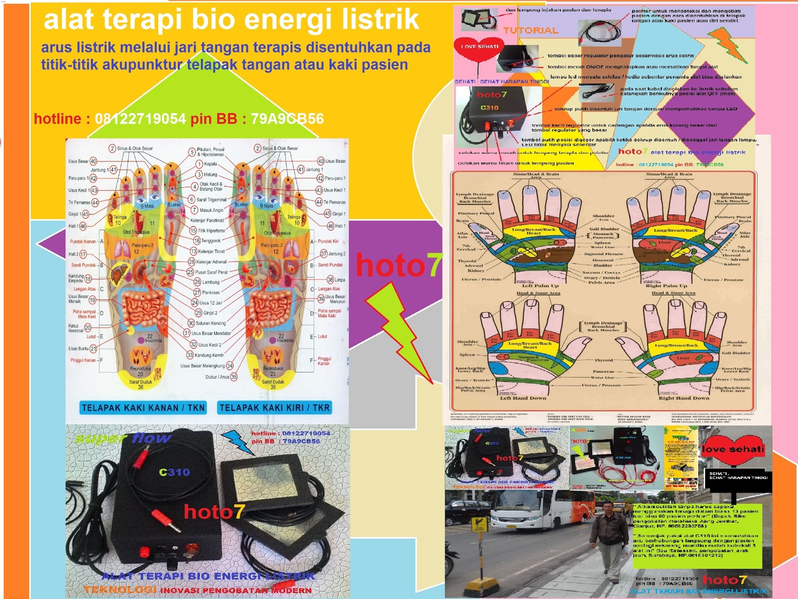 ALAT TERAPI LISTRIK MODERN : PRODUK TERBARU