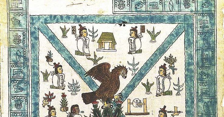 E S T A D O S D I S O C I A D O S : Códice Mendoza