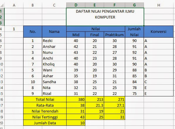 KSA (KINGDOM OF SAUDI ARABIA) مملكة العربية السعودية: MS. EXCEL
