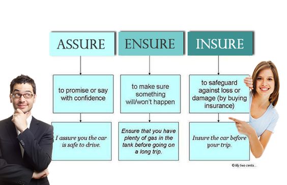 เรียนภาษาอังกฤษ ความรู้ภาษาอังกฤษ ทำอย่างไรให้เก่งอังกฤษ Lingo Think in ...