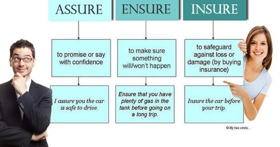 เรียนภาษาอังกฤษ ความรู้ภาษาอังกฤษ ทำอย่างไรให้เก่งอังกฤษ Lingo Think in ...