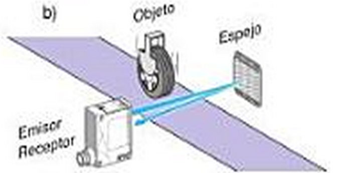 CONTROL Y AUTOMATISMOS ELECTRICOS: SENSORES FOTOELECTRICOS