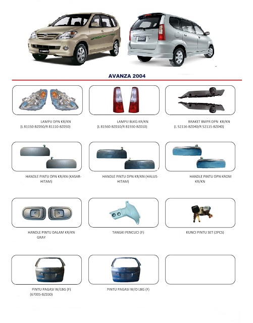 Sparepart dan Aksesoris II Avanza 2004