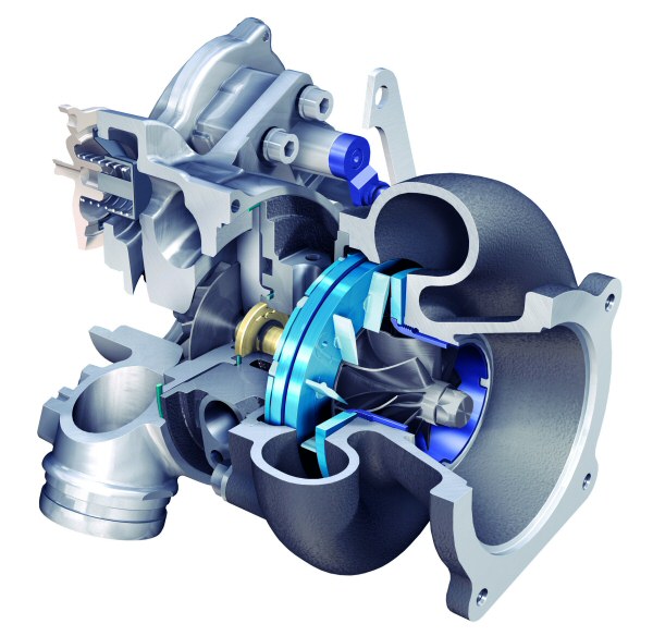 You Know What ?: Why turbo for car ? And what is a turbo (Turbochargers)