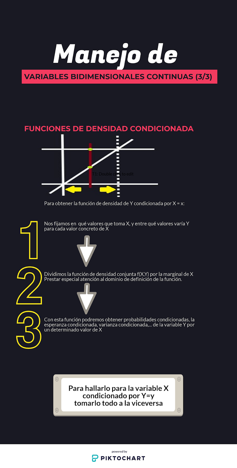 Estadística y cálculo de probabilidades UVa: Manejo de variables ...