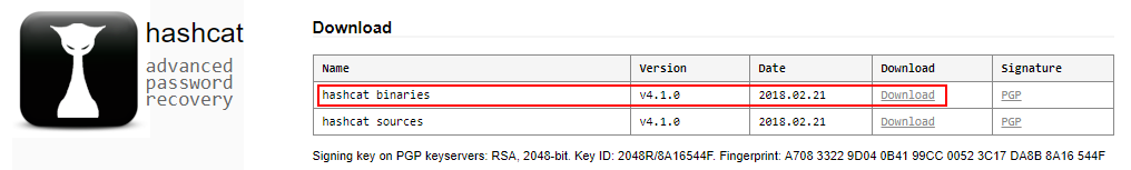 Hướng dẫn sử dụng Hashcat: Làm sao sử dụng chương trình để bẻ khoá mật ...