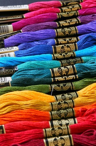 Metodos de hilados: Hilatura