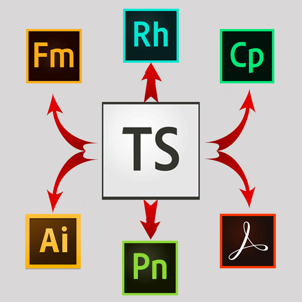 Adobe Technical Communication Suite