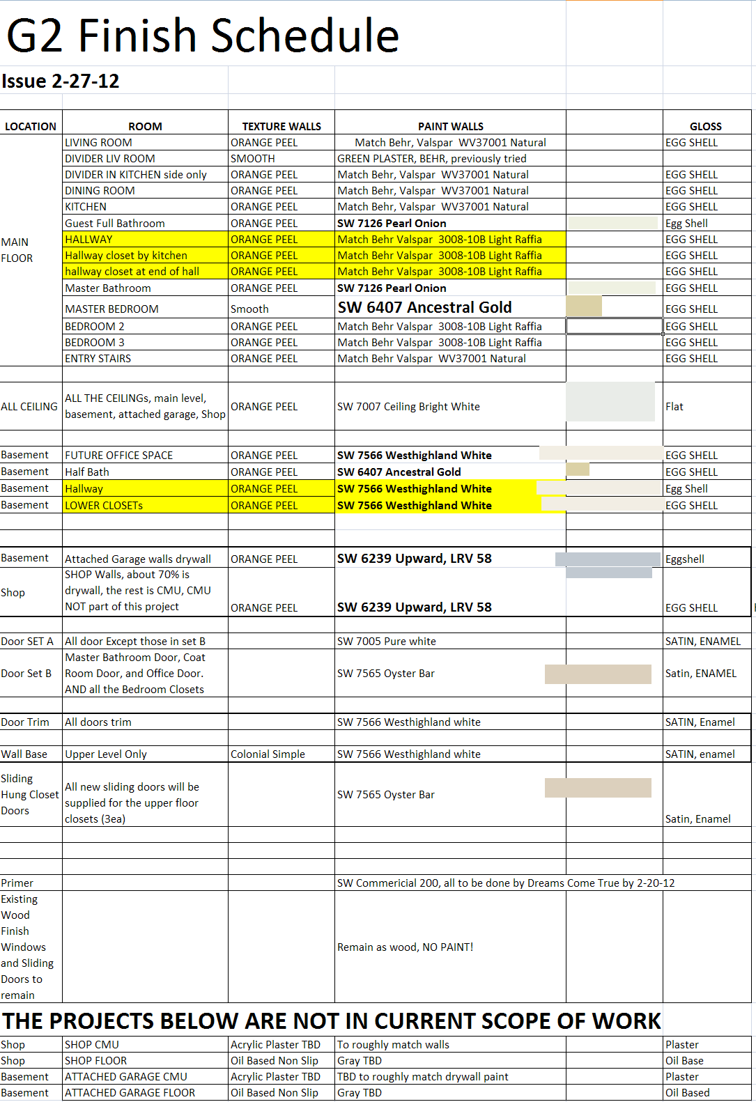 G2: Painting Project Immediately Ready!