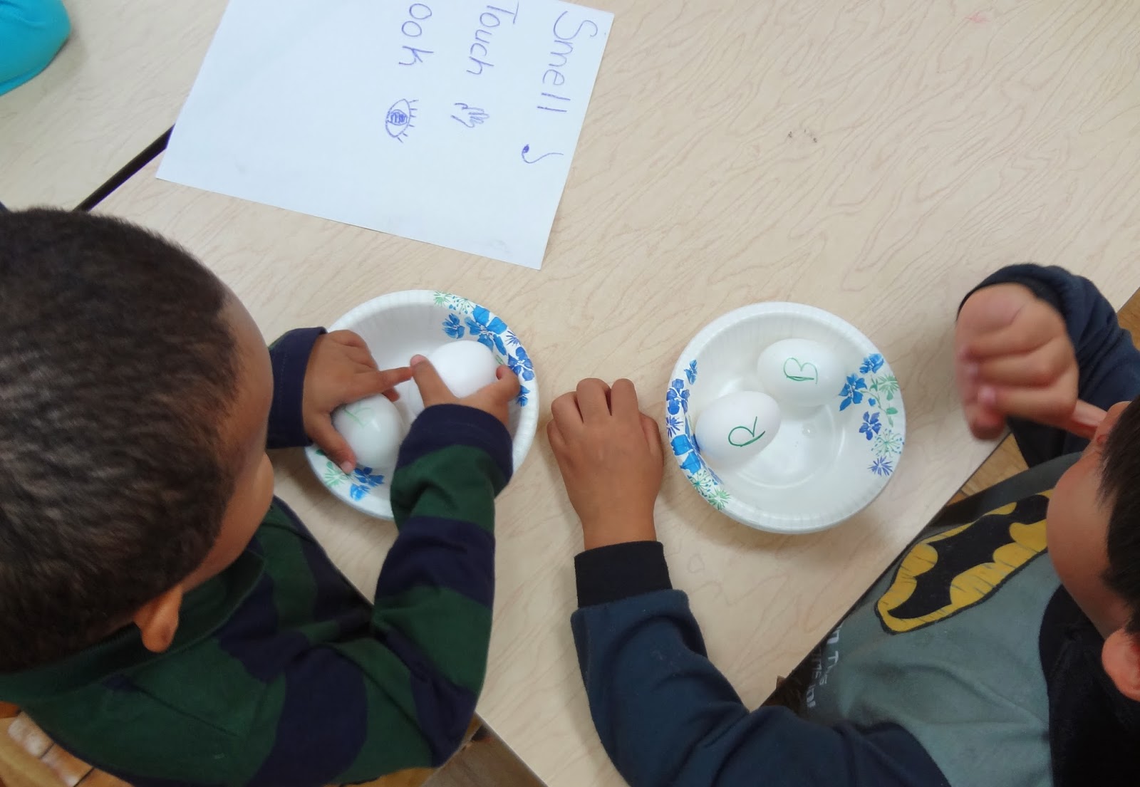 .: The Scientific Method