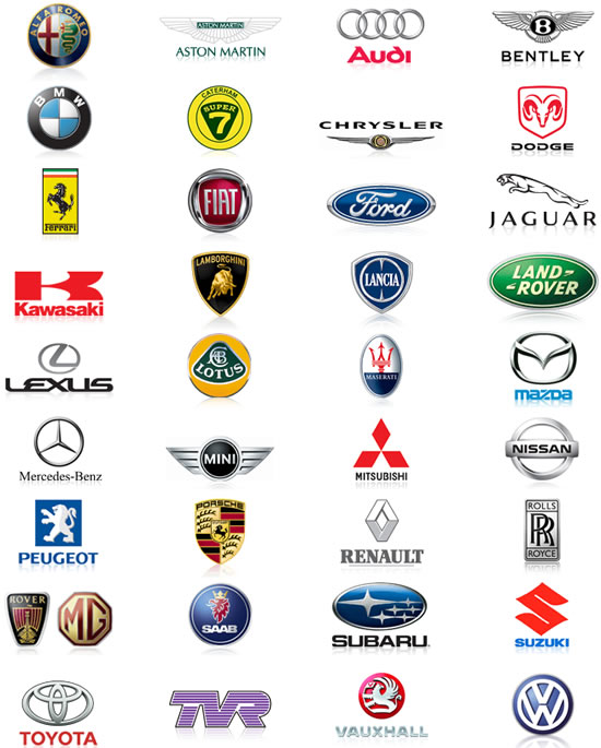 Best Car Logos: Car brands