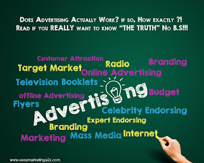 How Does Advertising Work ? (Answered) - Easy Marketing A2Z