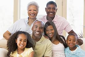 what is a family? and what are the different types of a family?
