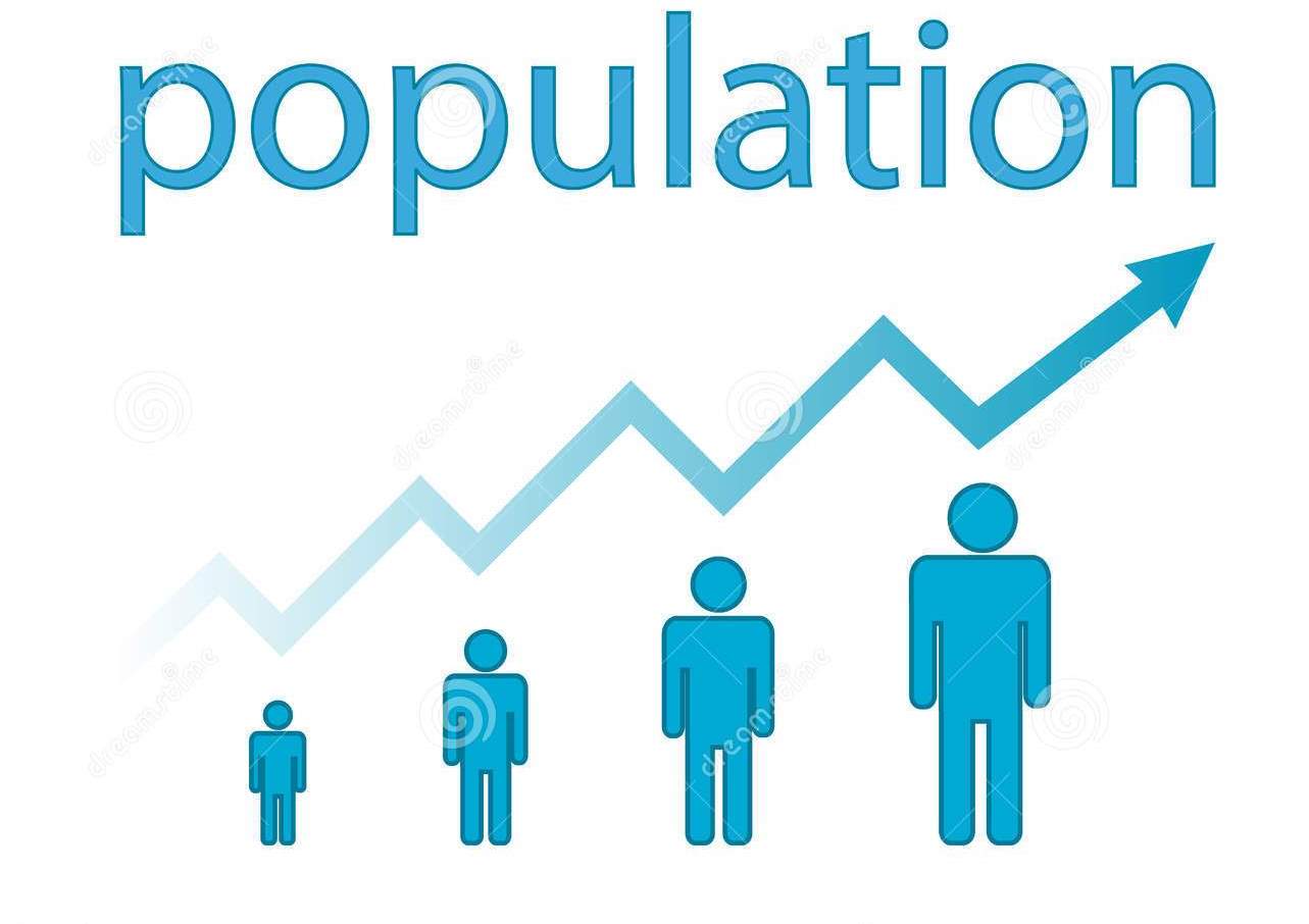 Total Population By Country 2017 total-population-by-country-2017