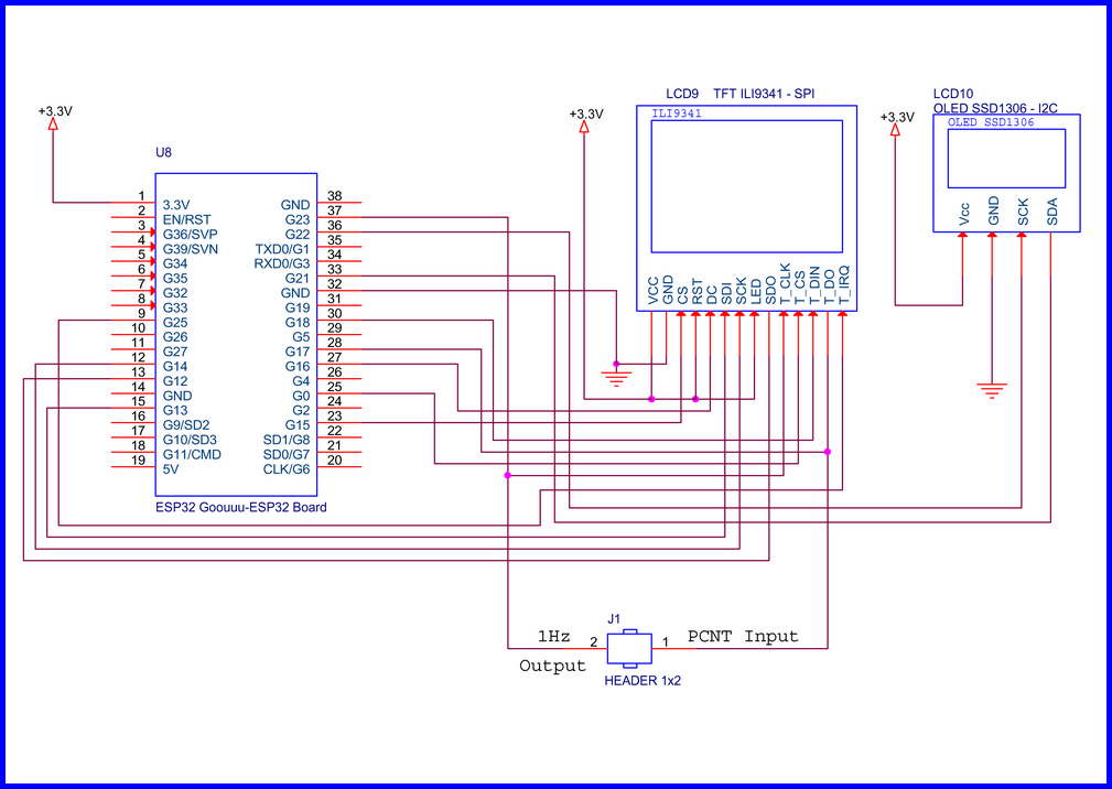 Bugworkshop 甲蟲工作室 Diy Esp32:esp32 Pcnt 脈衝計數器電路(三十八)