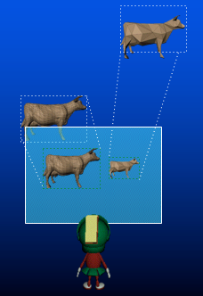 Appearance of Computer Game Scene Graph