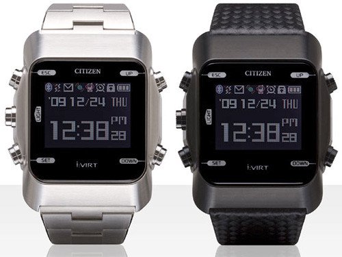 Trend Jam Tangan Wanita