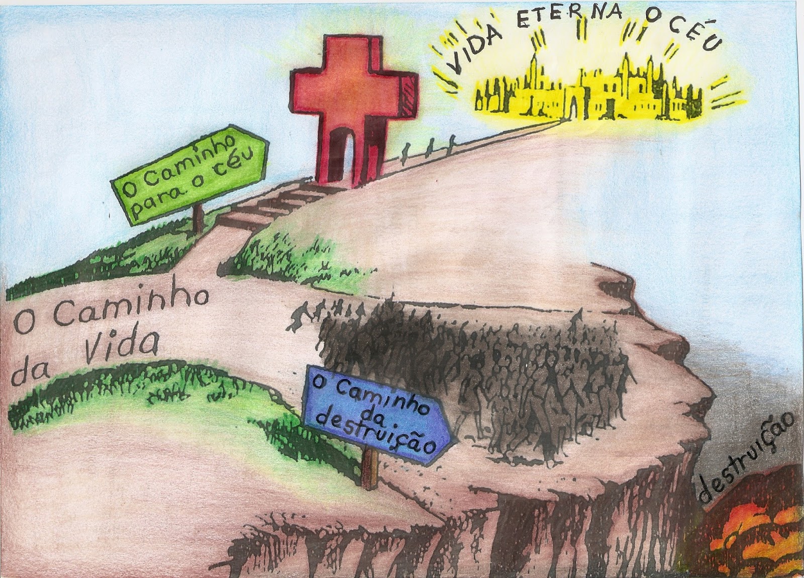 Missionária Rosangela Feitosa: Lição Infantil: Os dois Caminhos