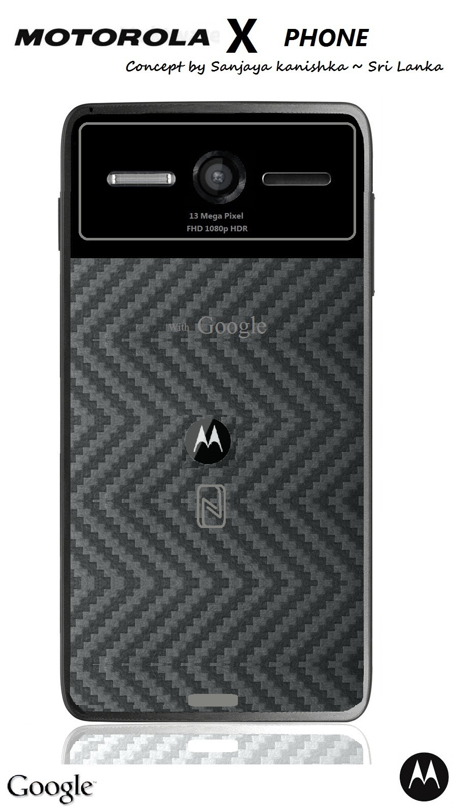 Mobilized Tech: MOTOROLA X PHONE Concept