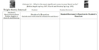 8th Grade Humanities: Triple-Entry Journal