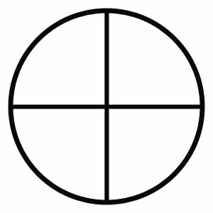 Lao Shan Classical Chinese Medicine: Four Directions